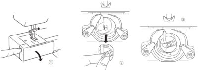 How to Set Up a Sewing Machine – A Step by Step Guide